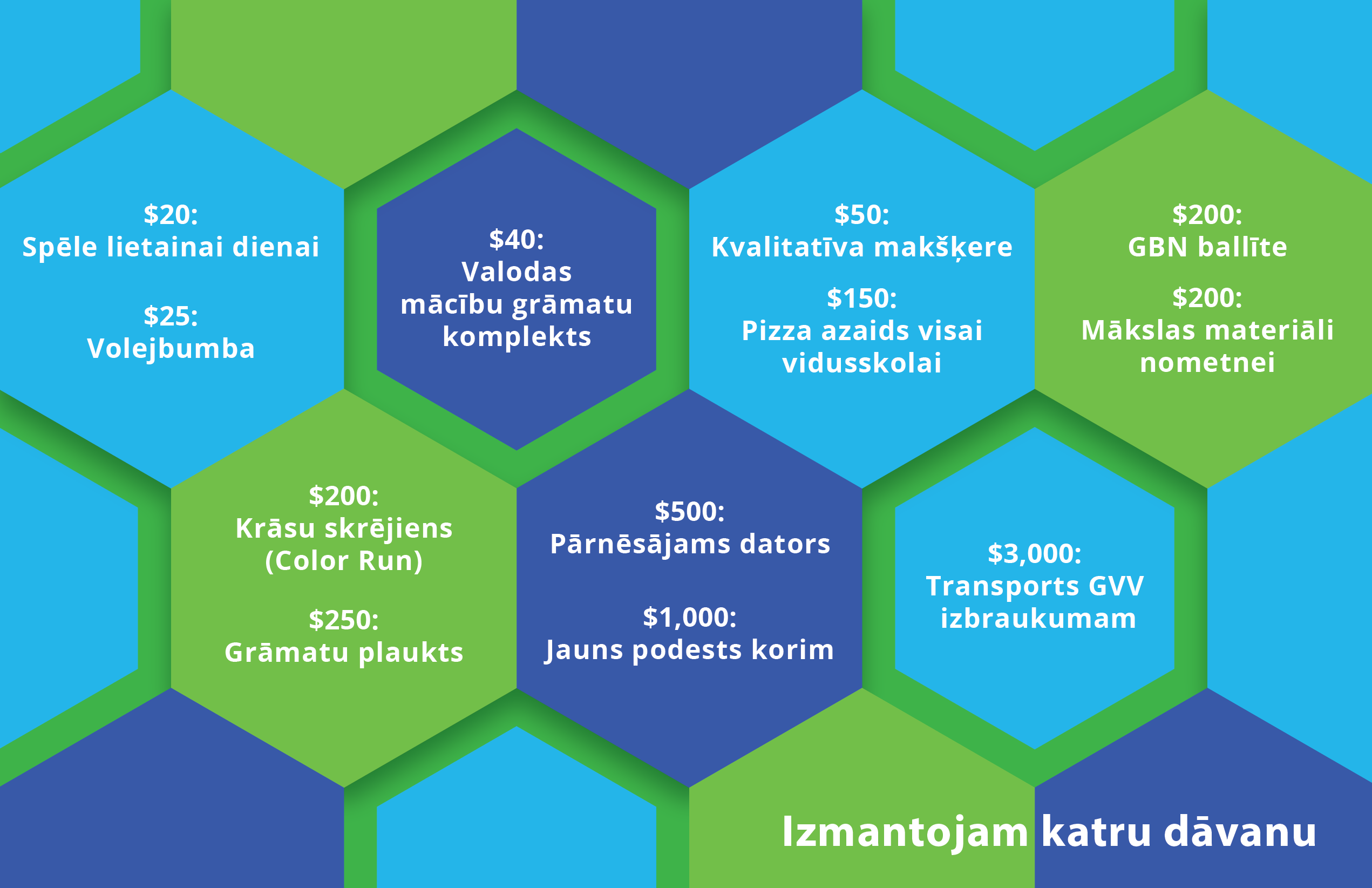Latvian Center Garezers